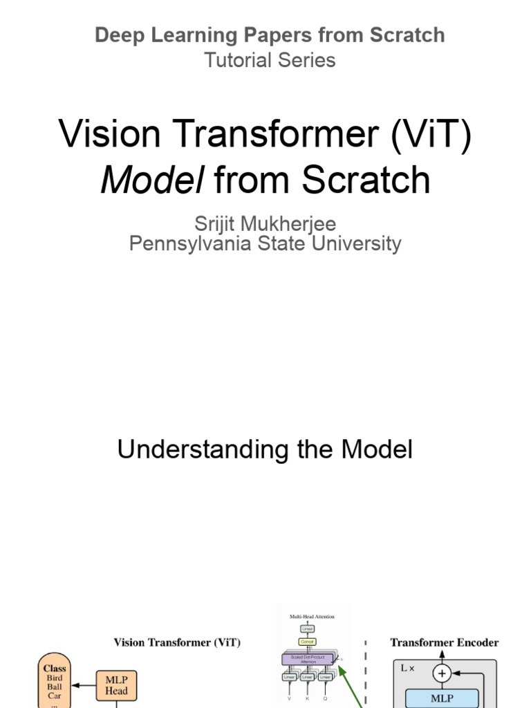 Vision Transformer Model Tutorial From Scratch | PDF | Teaching Methods ...