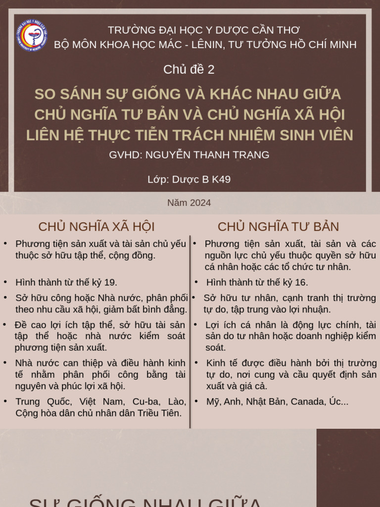 CNXH chủ đề 2 | PDF