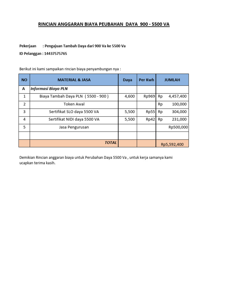 Rab TD 900 - 5500 | PDF