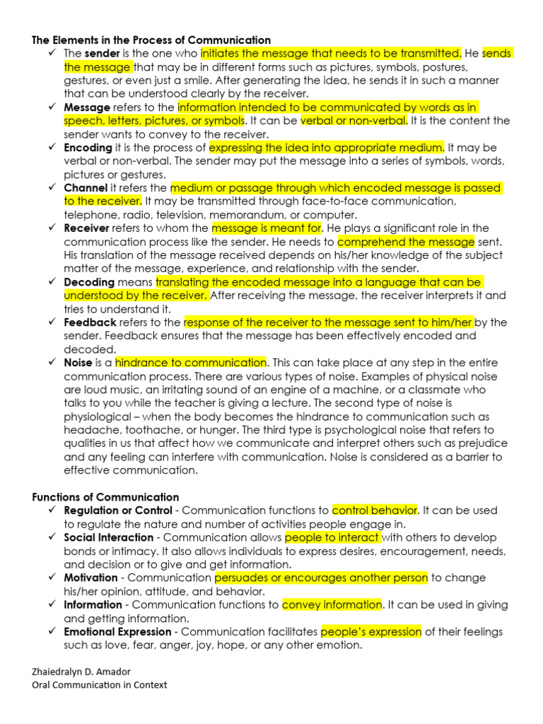 Reviewer Oral Comm 1ST QT 1 | PDF | Communication | Nonverbal Communication