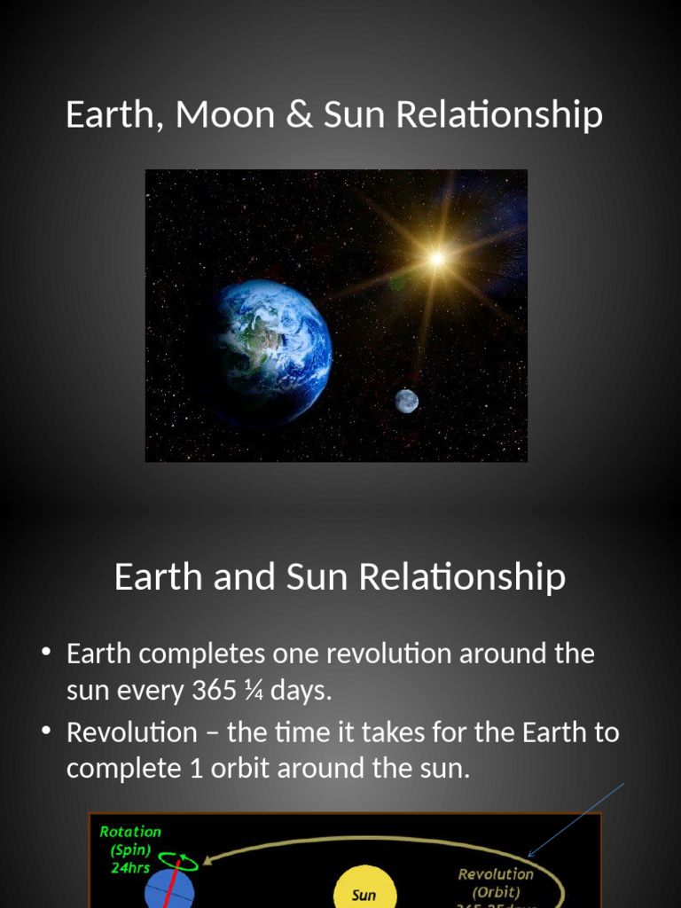 Earth Moon Sun Relationship Simple | PDF