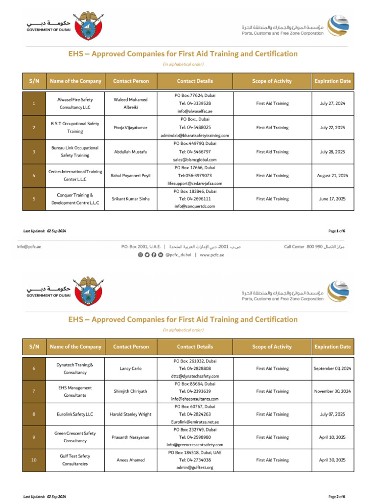 EHS - Approved Companies For First Aid Training Certification | PDF