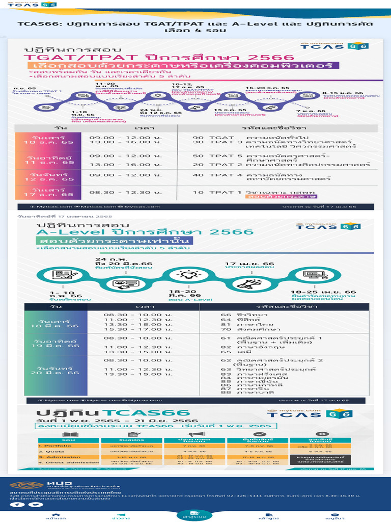 TCAS65 - ระบบการคัดเลือกบุคคลเข้าศึกษาต่อในระดับมหาวิทยาลัย ปีการศึกษา 2565 | PDF