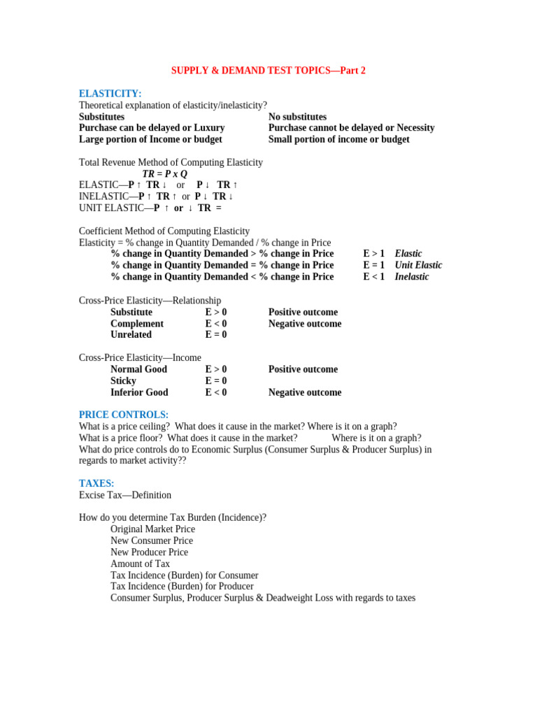 SUPPLY & DEMAND TEST TOPICS—Part 2--Spring 2020 | PDF