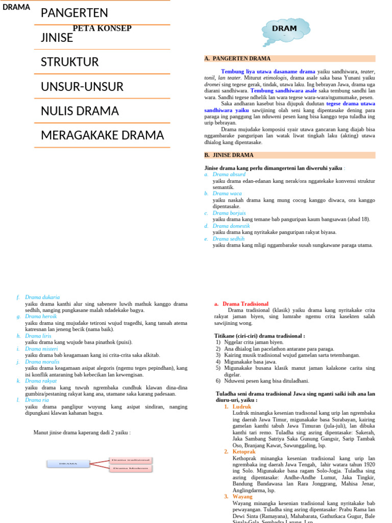Drama 1 | PDF