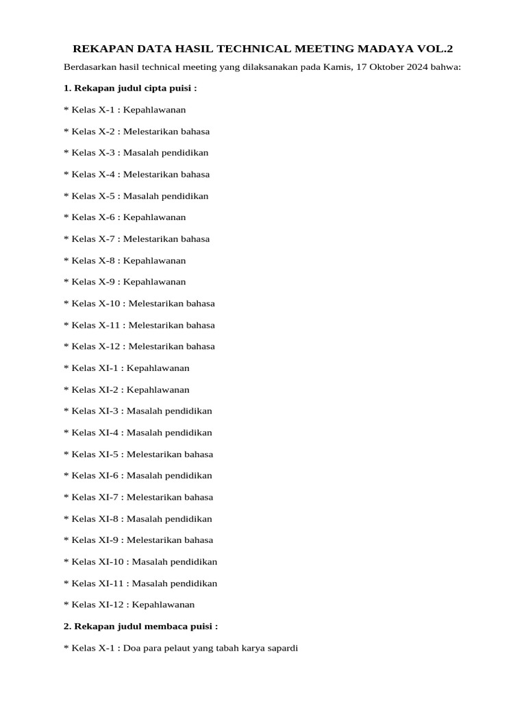 Rekapan Data Hasil Technical Meeting Madaya Vol.2 | PDF | Seni ...