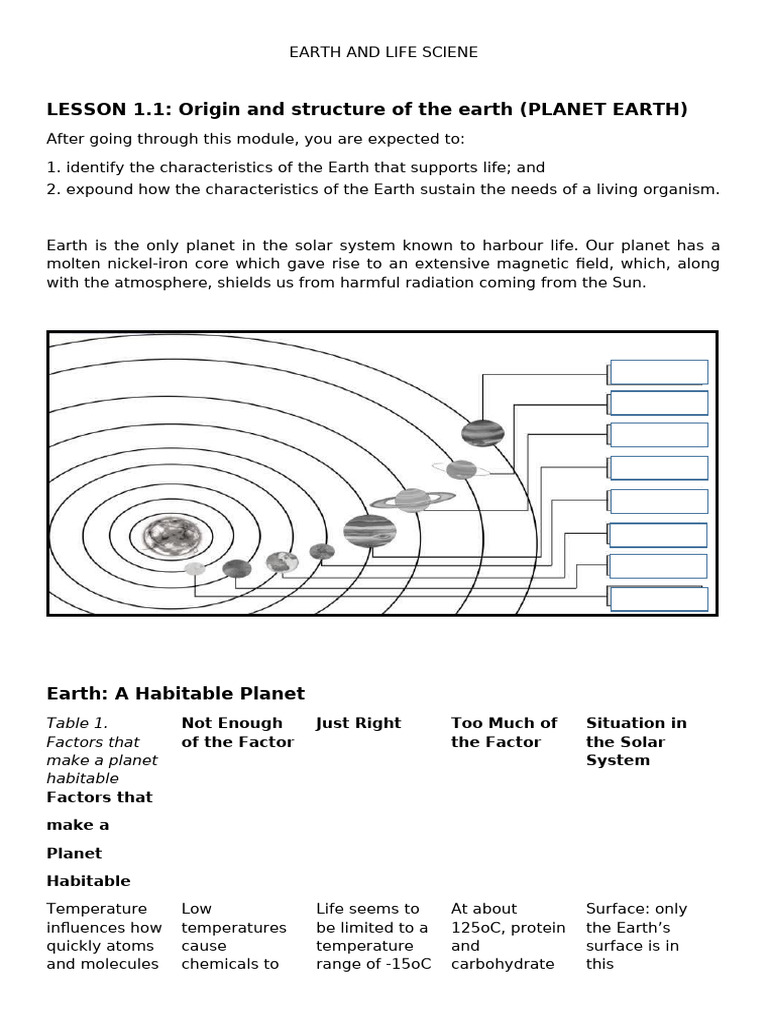 Earth & Life g11 HUMSS 1st Quarter | PDF | Magma | Rock (Geology)