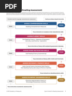 EMCEE Script For Culmination Program | PDF | Literacy | Communication