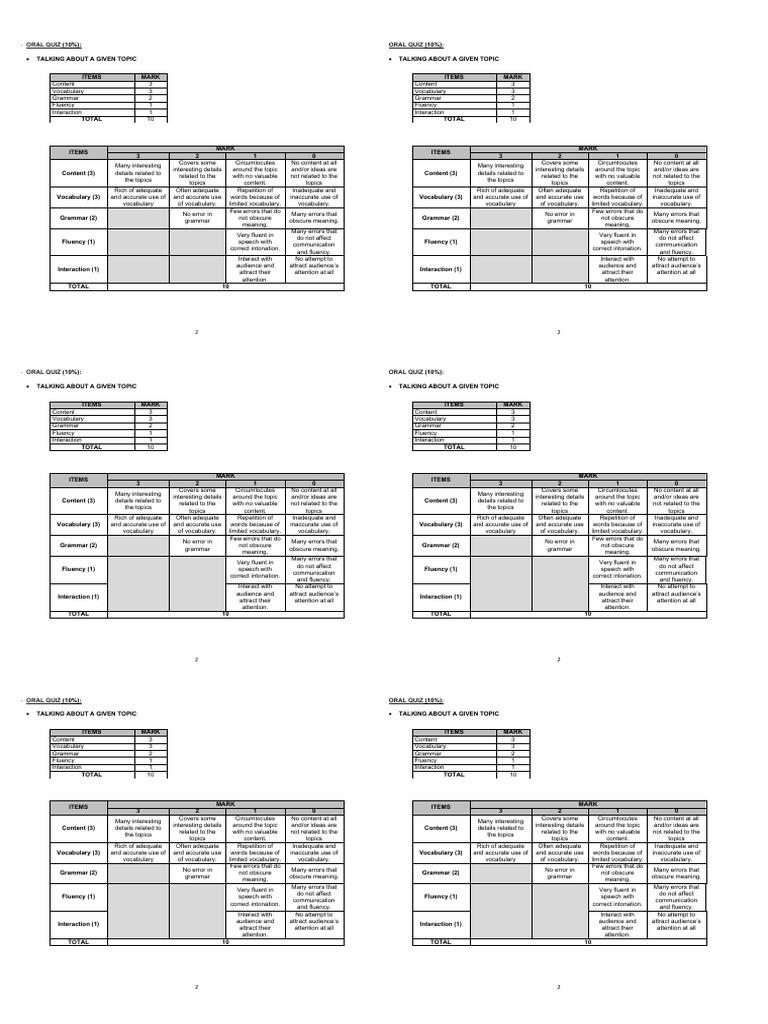 Oral Quiz Assessment Criteria | PDF | Fluency | Vocabulary