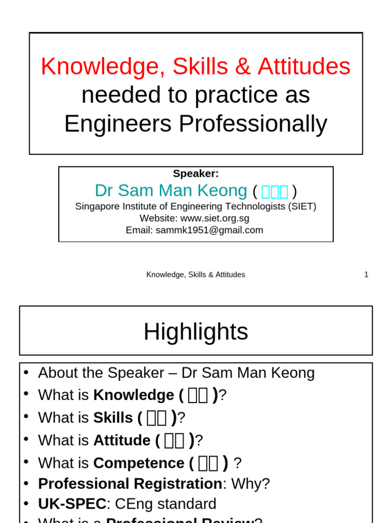 Knowledge Skills Attitudes Needed To Practice-Sam | PDF | Skill ...