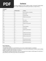 Pathfinder Character Advancement Chart | PDF