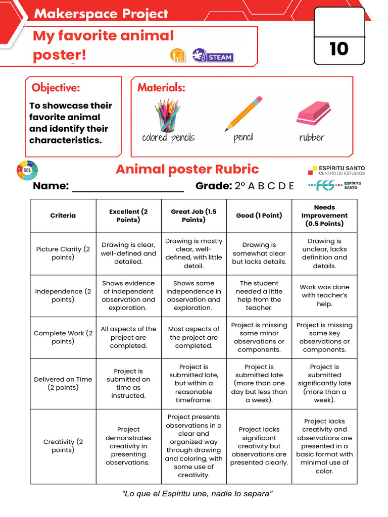 Environmental Science Summative and Rubric | PDF | Rubric (Academic ...