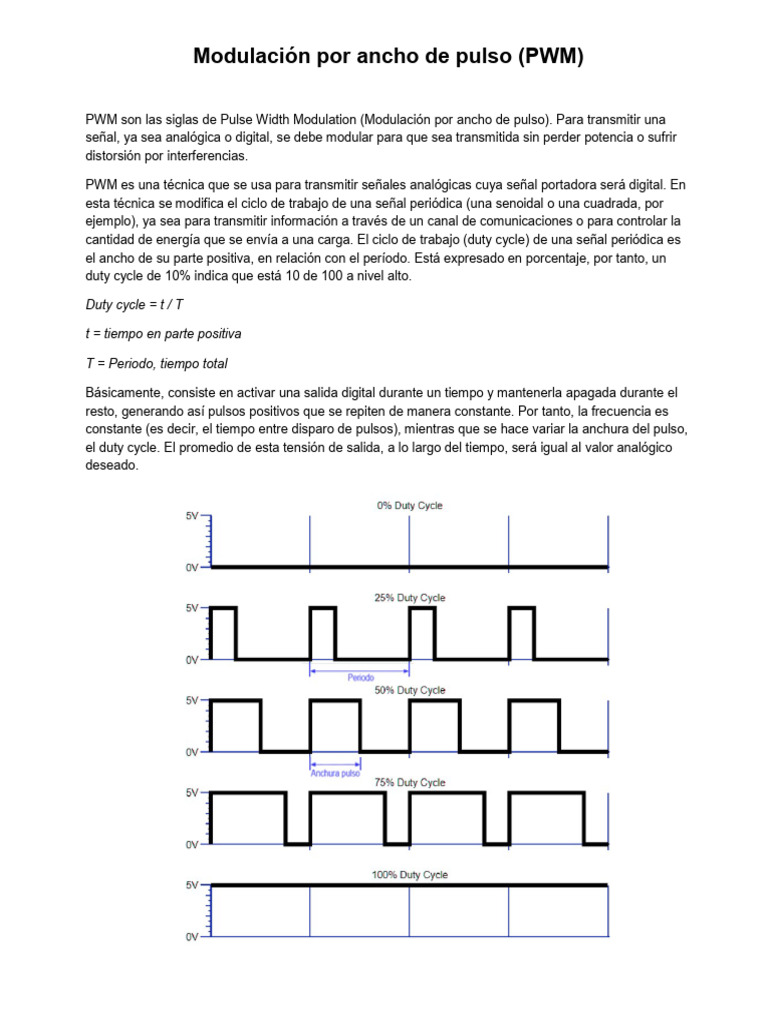 Modulación Por Ancho de Pulso (PWM) | PDF | Señal analoga | Energia ...