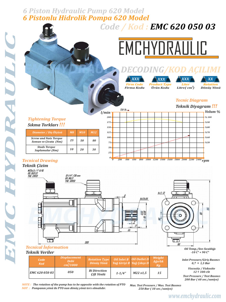 Pump Specs 10-24 | PDF