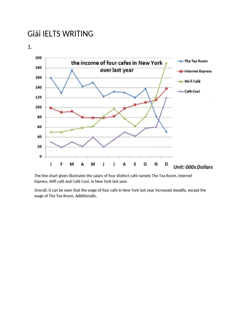 Giáº I Ielts Writing Pdf United Kingdom Economies