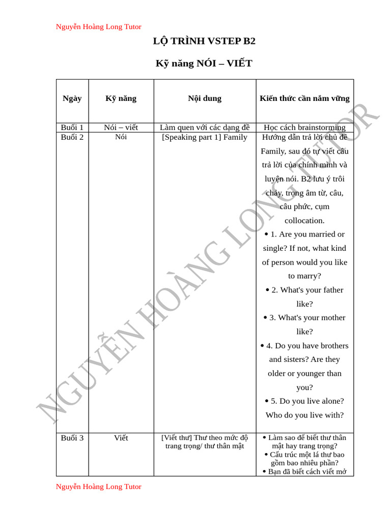 L TRÌNH VSTEP B2 SPK-WRT - Thùy Linh | PDF