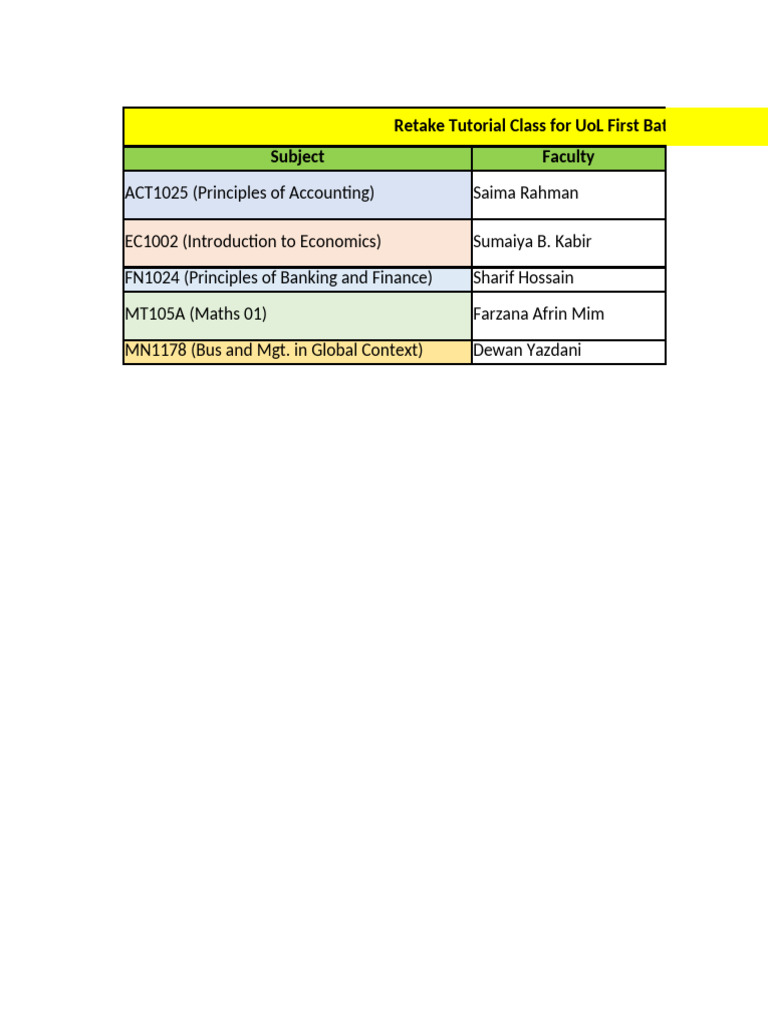 Re-Sit Class Routine v02 12092024 | PDF