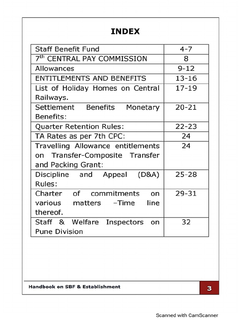 SBF Handbook 2020 | PDF
