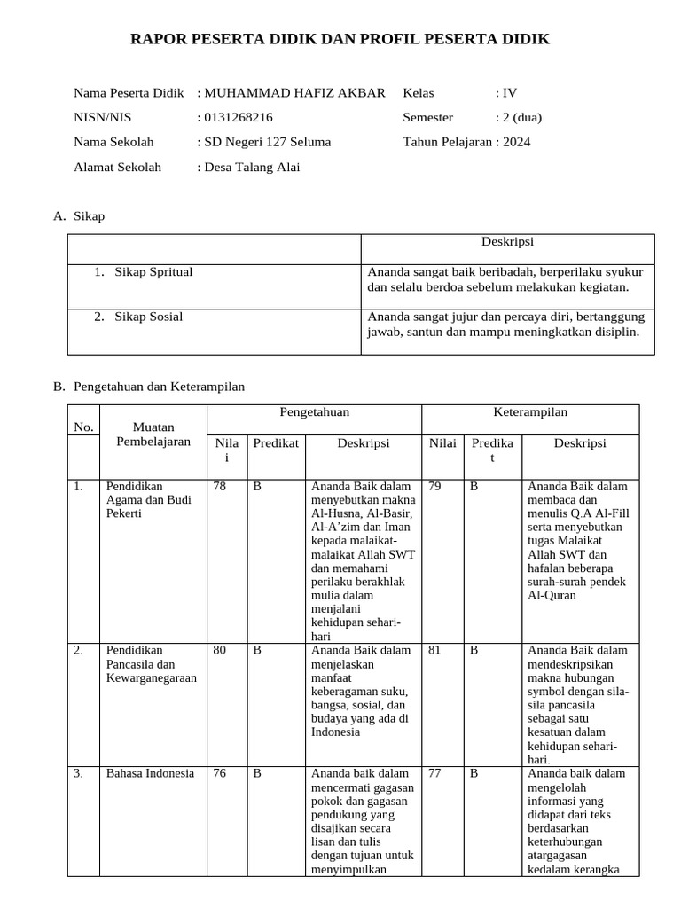 M. Hafiz Akbar Fix | PDF