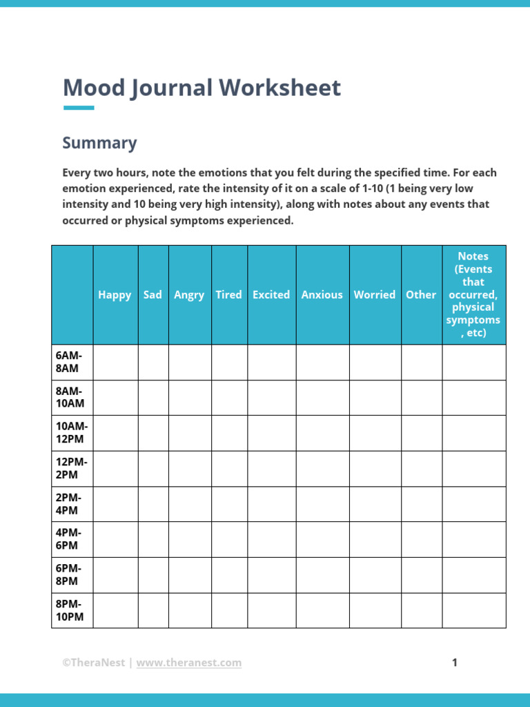 Moodjournalworksheet | PDF | Self-Improvement