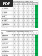 Invigilation Duty Chart | PDF