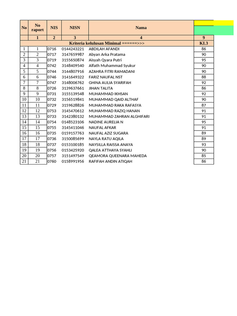 RAPOR STS Ganjil Kumer Kls 4B | PDF