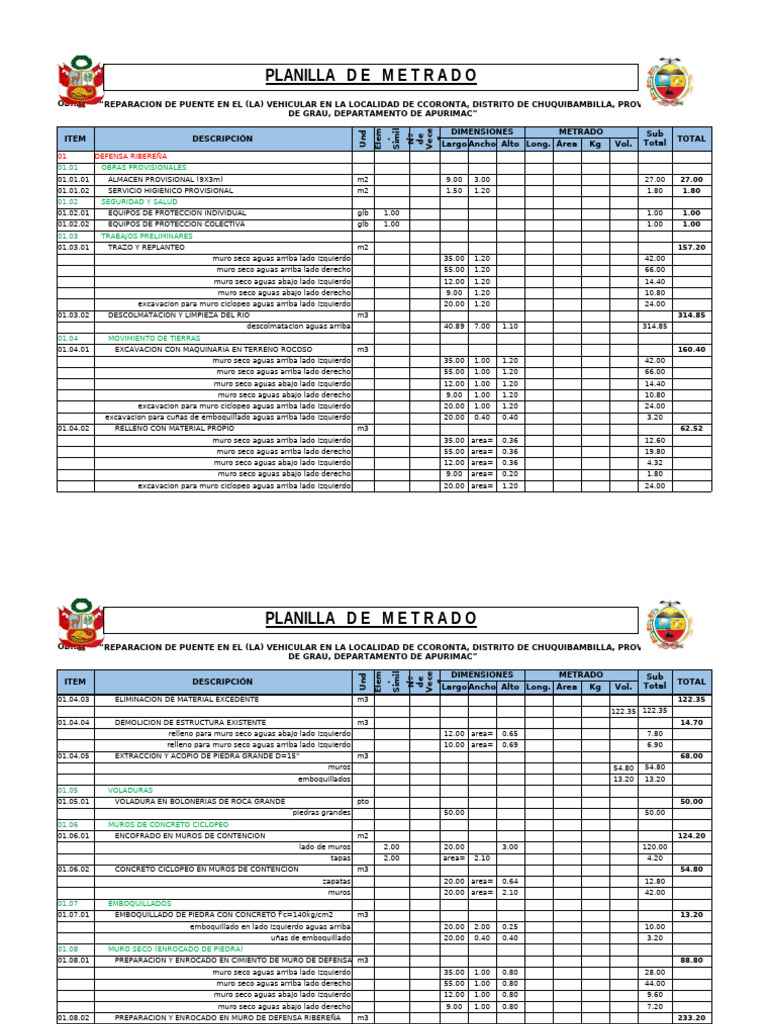 Planilla de Metrados Final111 | PDF