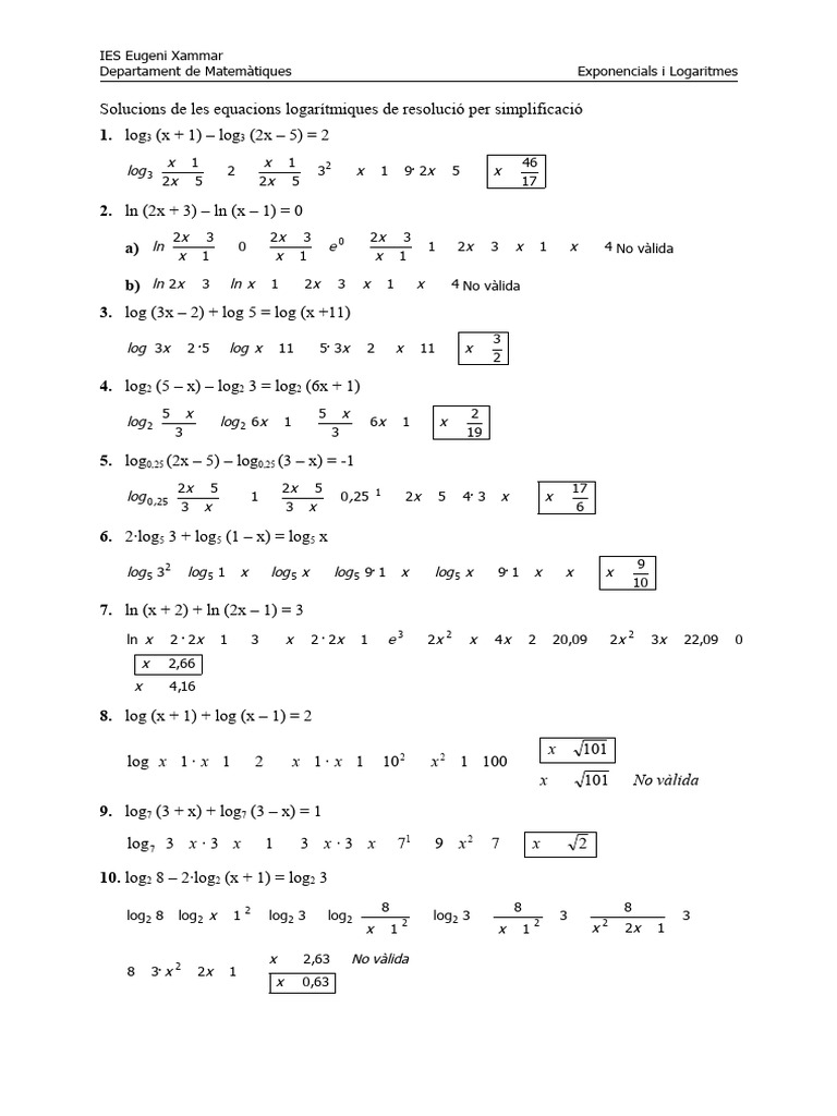 Solucions Logaritmes Resolucio Per Simplificacio | PDF