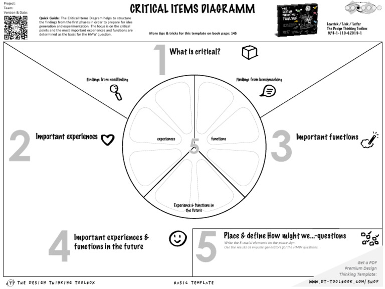 23 CriticalItemsDiagram BASIC EN | PDF | Design