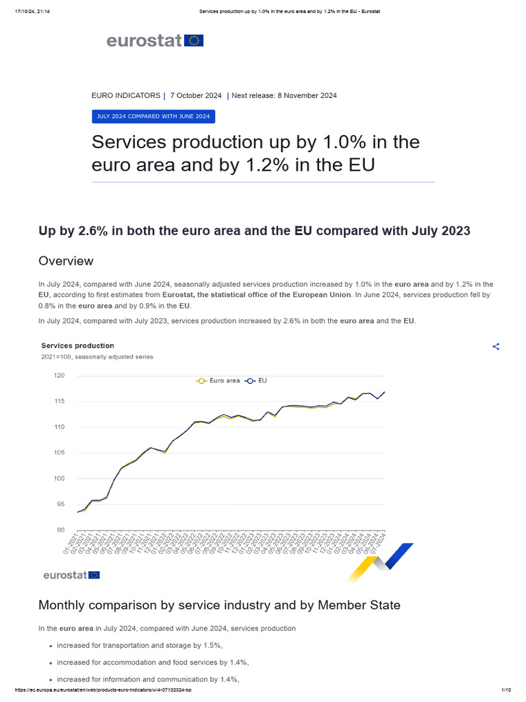 July 2024 EU Services Production Growth | PDF | Eurozone | Euro