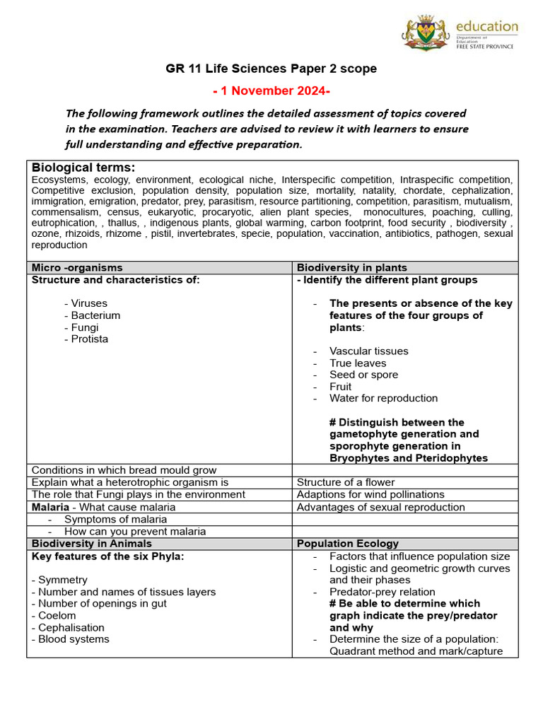 Grade 11 Life Sciences Term 2 Scope | PDF | Sexual Reproduction | Ecology