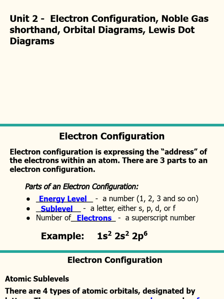 Electron Configuration Guide | PDF | Electron Configuration | Atomic ...
