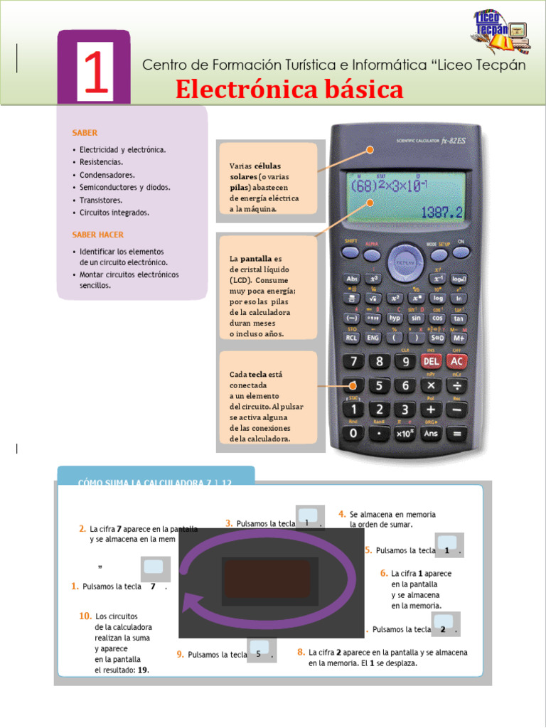 Electrónica Básica LT | PDF | Semiconductores | Transistor