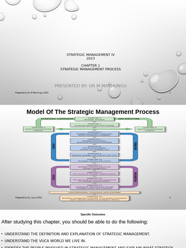 Chapter 1 Strategic Management Process2 | PDF | Strategic Management ...