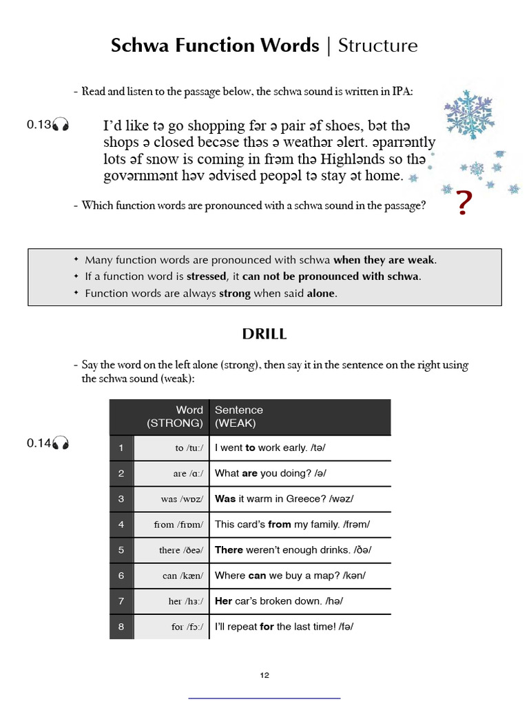 0.13 Schwa Function Words | PDF