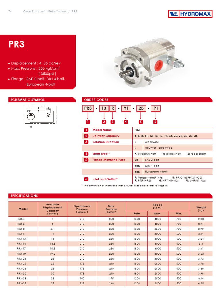 PR3 74 已融合 - 1 | PDF | Manufactured Goods | Machines