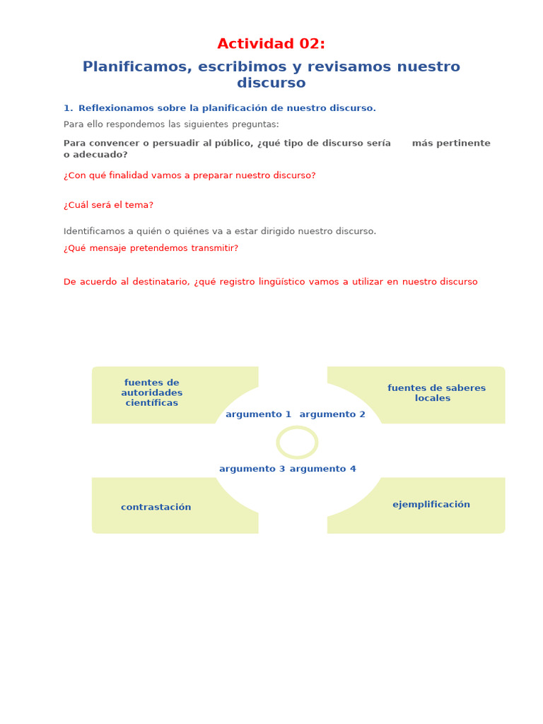 Planificamos Nuestro Texto Discursivo | PDF | Hablar en público ...