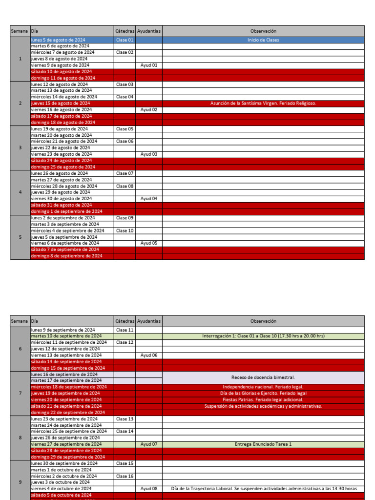 EYP2017 - EYP210i - Actividades | PDF