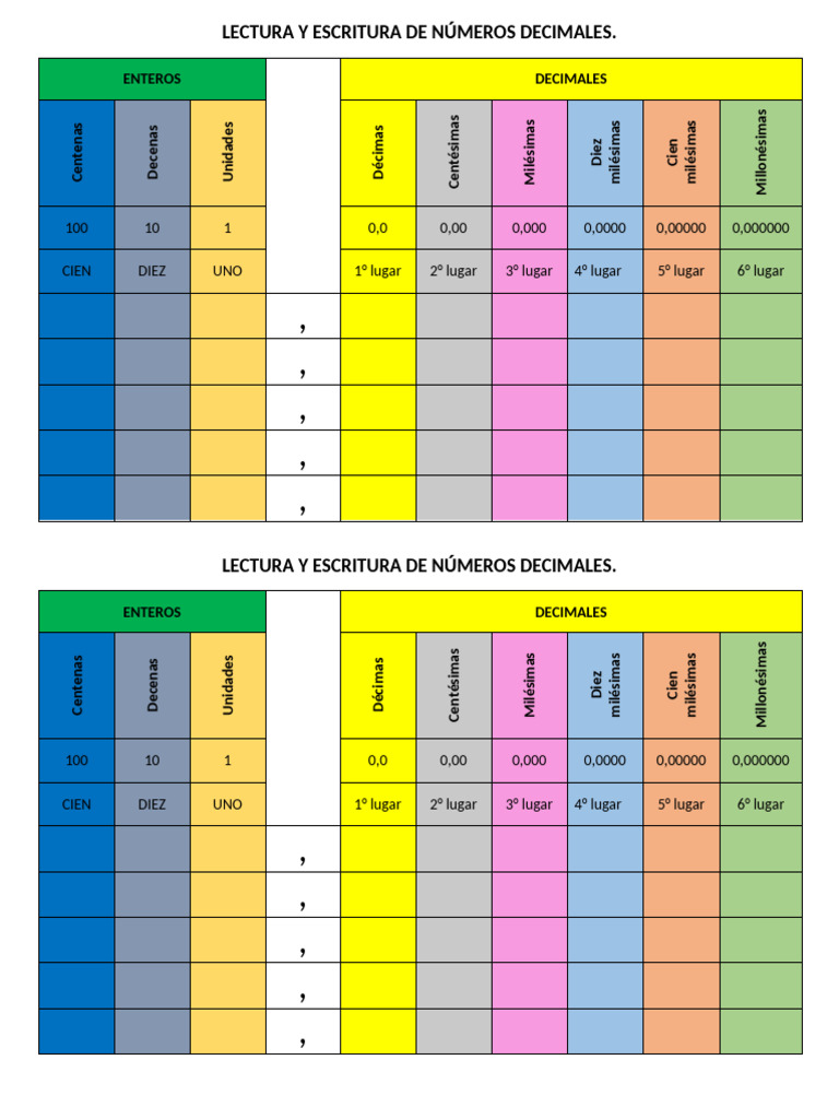 Lectura y Escritura de Números Decimales | PDF | Notación Matemática ...