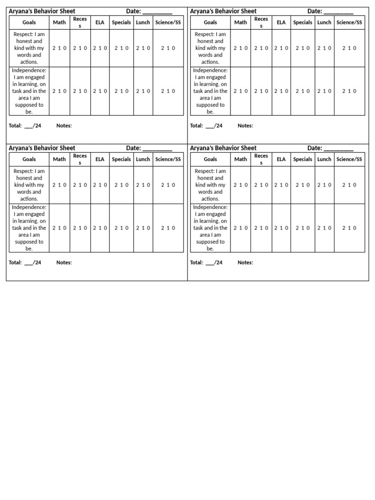 Behavior Sheet | PDF