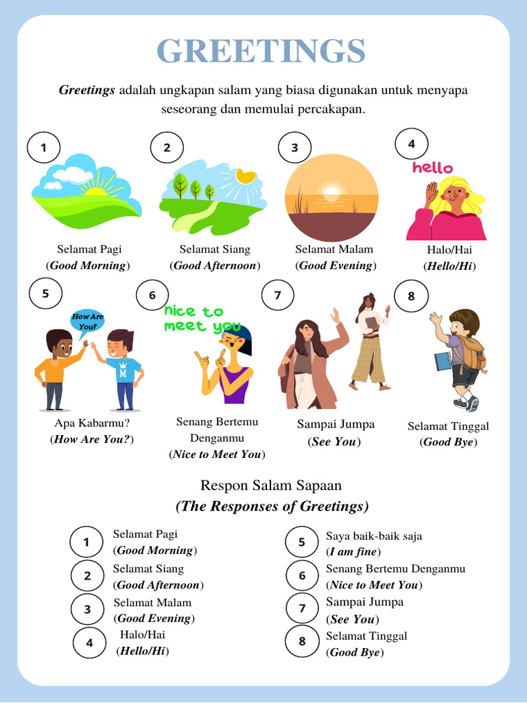 Greetings: Adalah Ungkapan Salam Yang Biasa Digunakan Untuk Menyapa ...