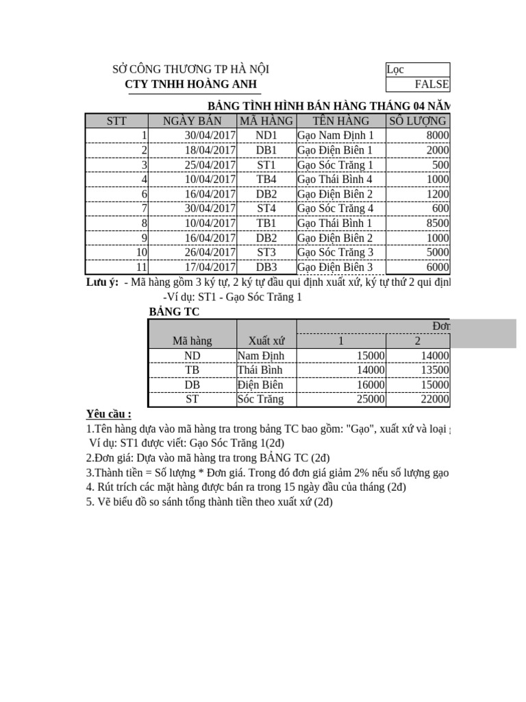 On Tap EXCEL - de | PDF