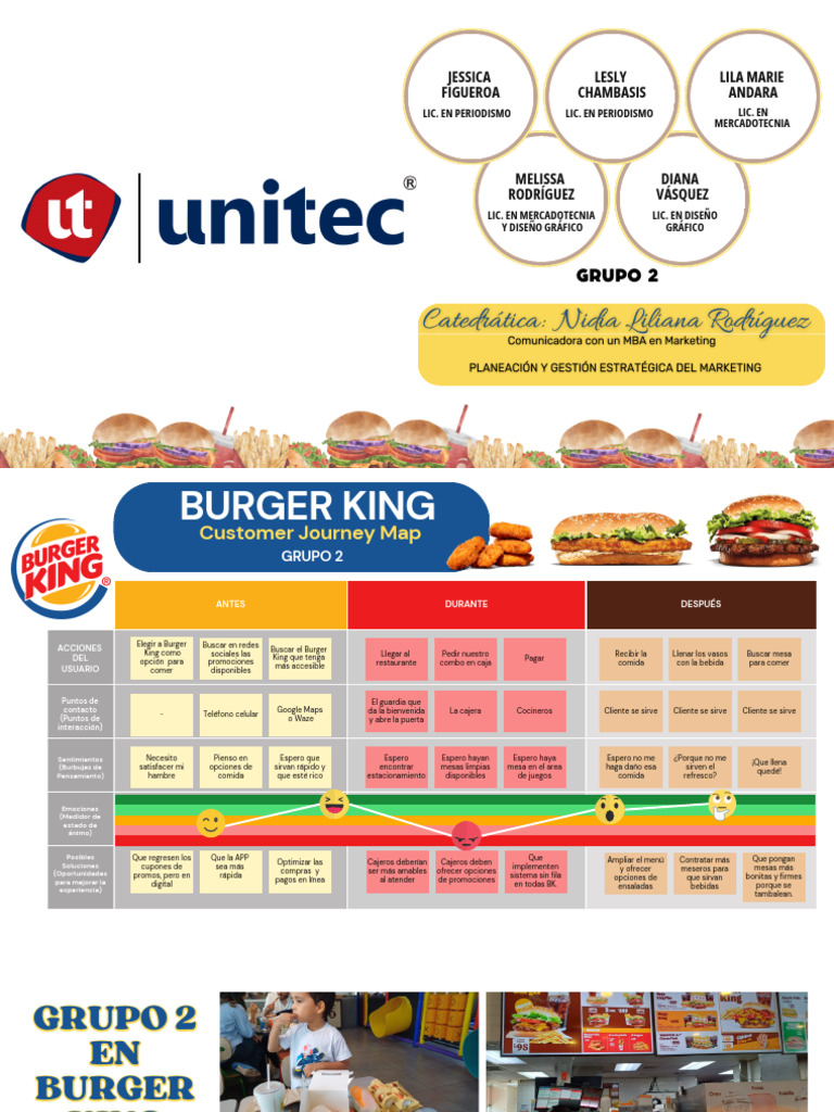 Experiencia del Cliente en Burger King | PDF | Informática
