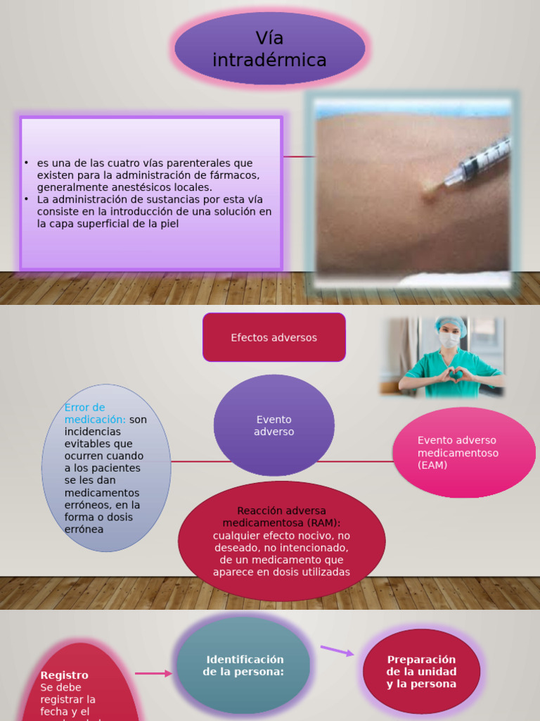 Via Intradermica | PDF | Medicamentos con receta | Tratamientos médicos