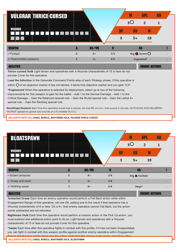 Gellerpox | PDF | Military