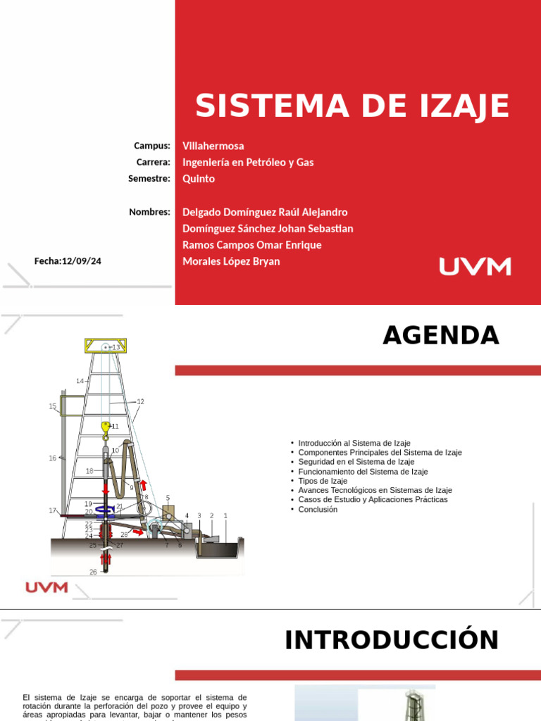 Sistema de Izaje | PDF | Perforación