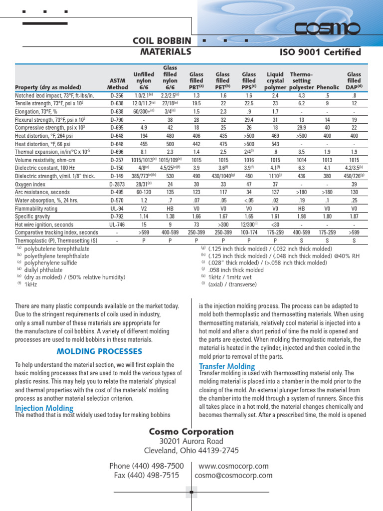 COSMO Bmaterials en Hires | PDF | Insulator (Electricity) | Thermoplastic