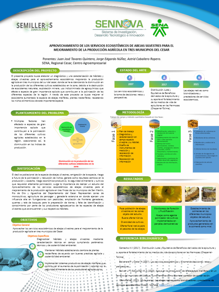 Semilleros Zonales 2024 Poster Apicultura | PDF | Apicultura | Agricultura