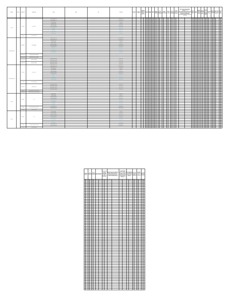 APPENDIX 05 Network Hardening Checklist Batch - 4 | PDF | Ip Address ...