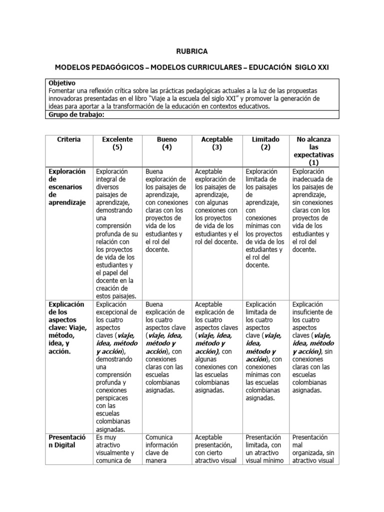RUBRICA Modelos Pedagógicos - Mod - Currr - Educ. Siglo XXI | PDF | Maestros | Aprendizaje